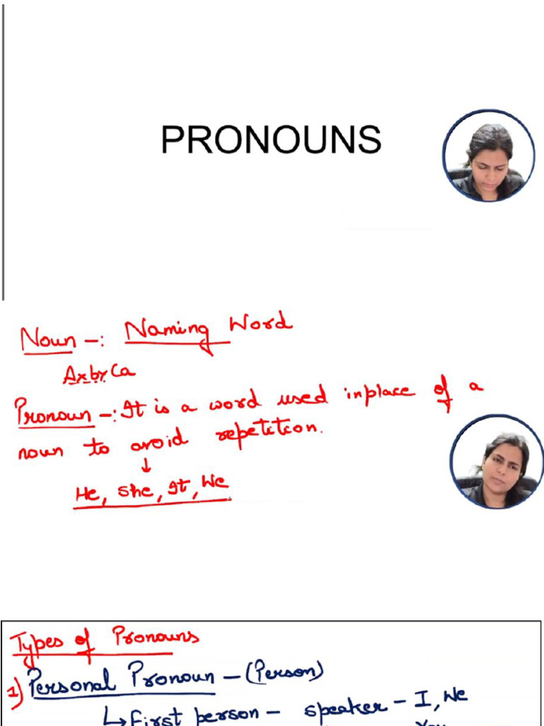 Pronoun Part 1 | PDF