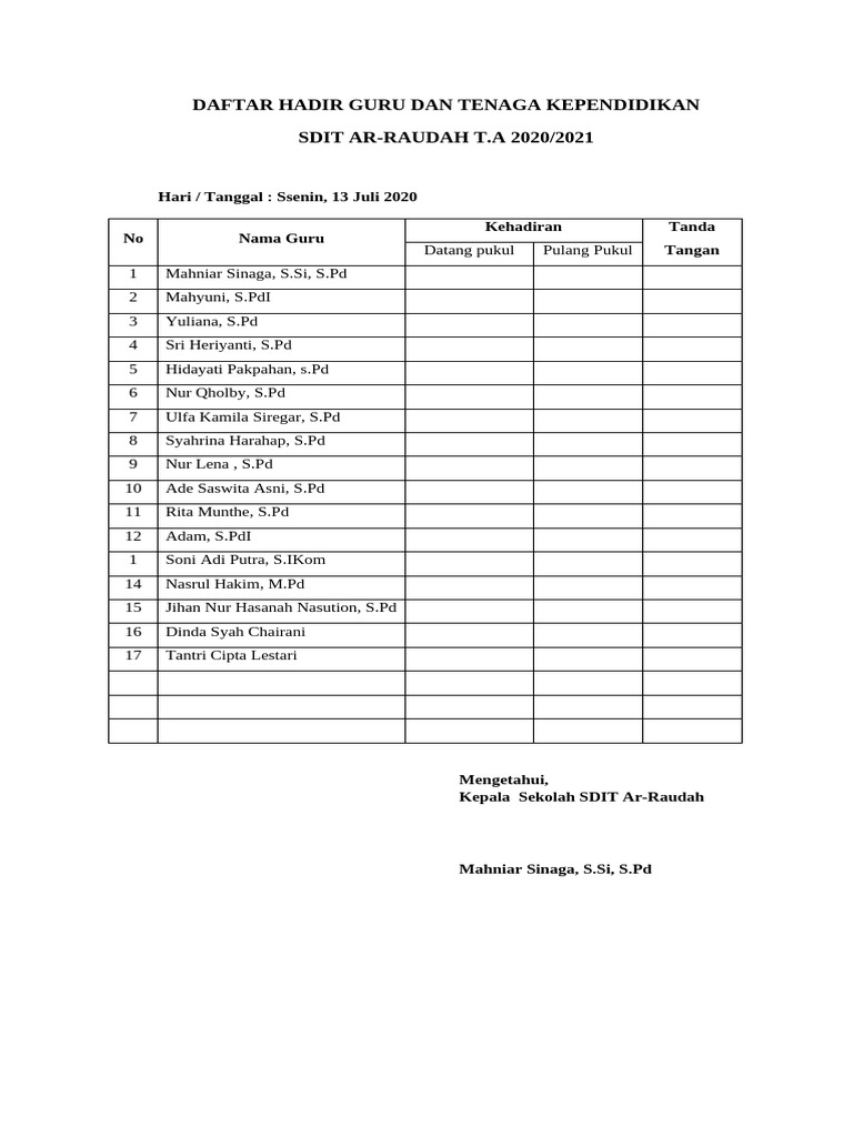 Daftar Hadir Guru Dan Tenaga Kependidikan | PDF