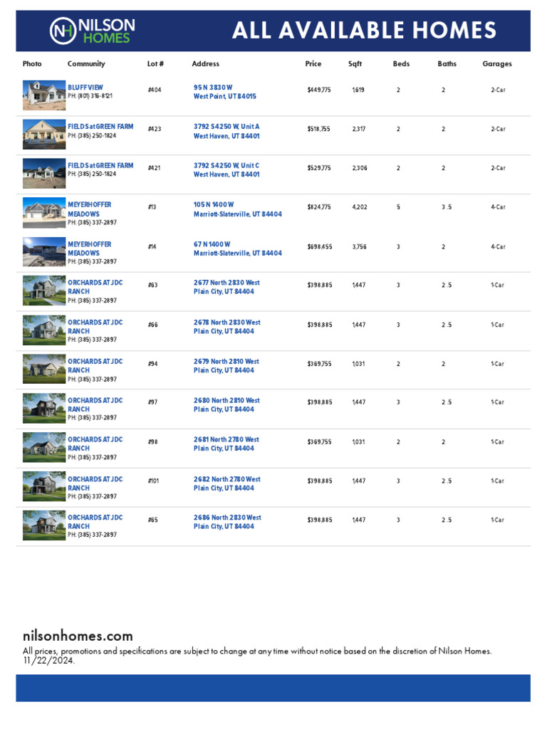 Home List PDF | PDF
