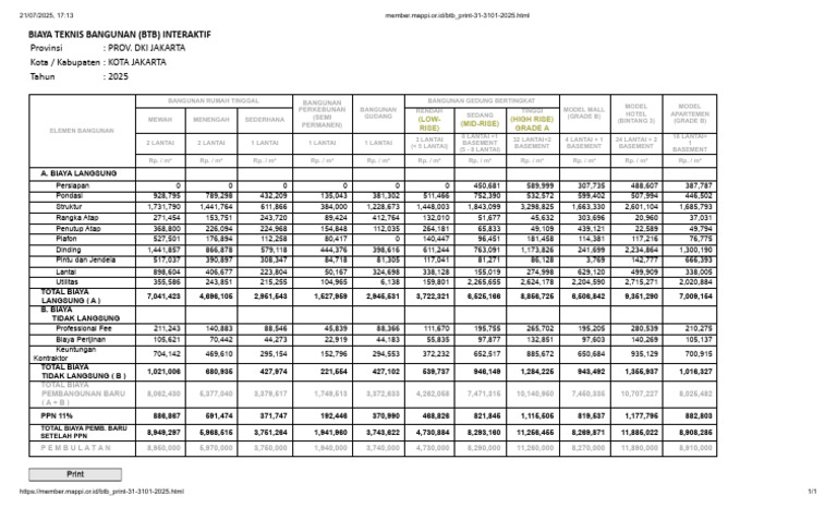 BTB Mappi 2025 | PDF