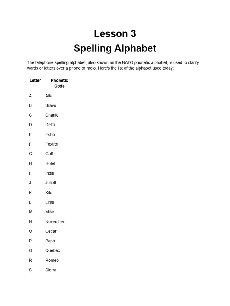 L3 Spelling | PDF