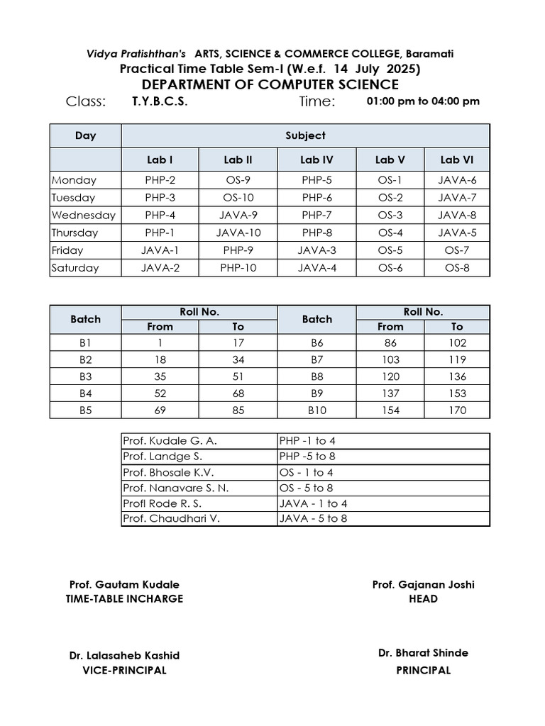 Tybcs Practical Time Table 25-26 | PDF