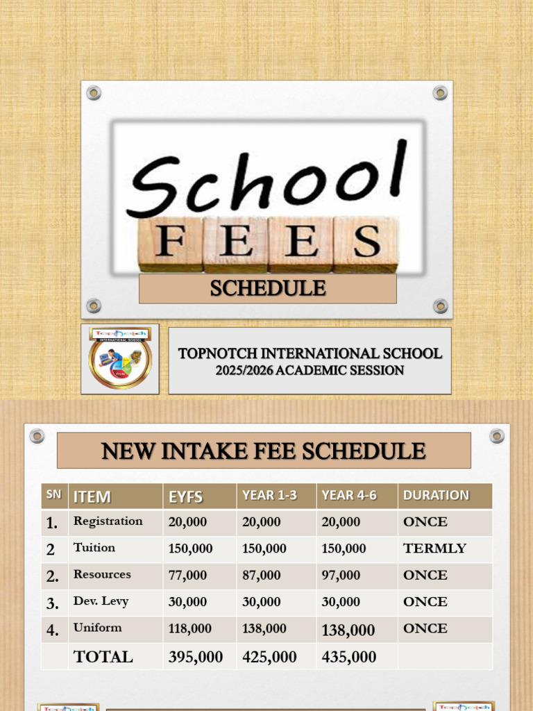 2025 New Intake Registration | PDF