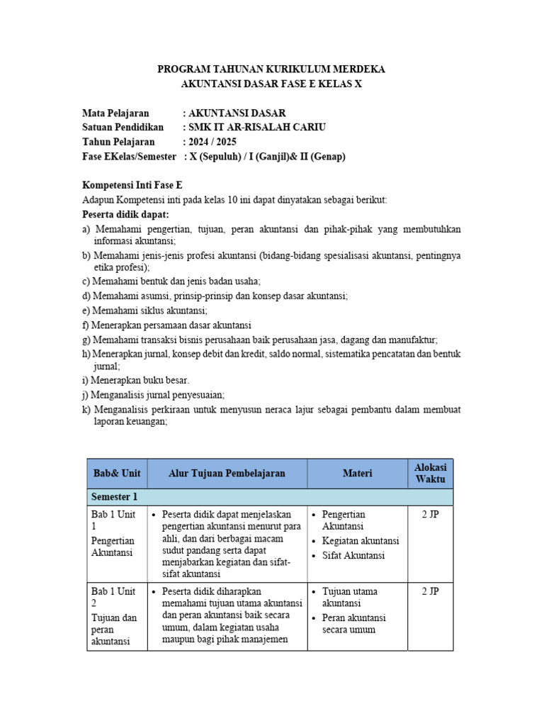 Prota Fase e Akuntansi Dasar | PDF