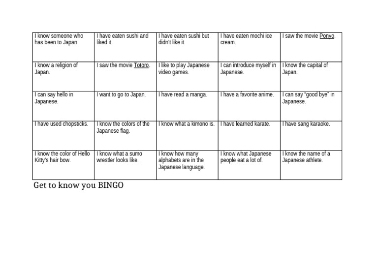 Japan-Themed Get to Know You Bingo | PDF
