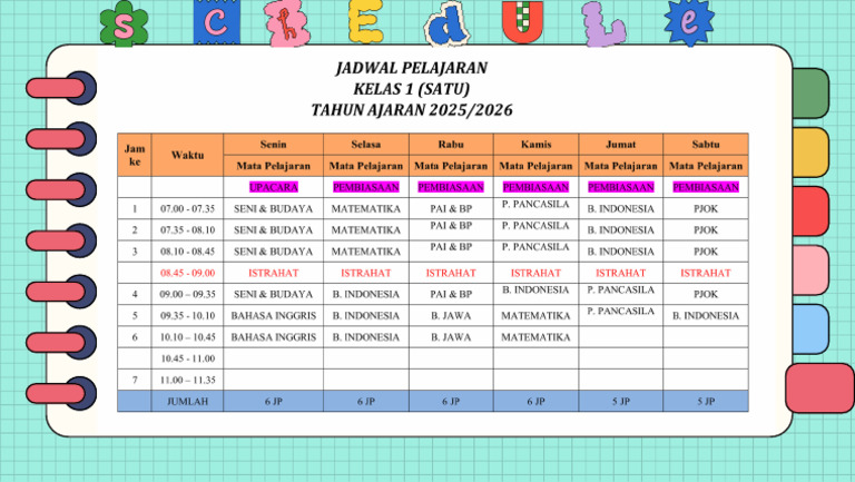 Jadwal Kelas 1 Tahun Ajaran 2025 - 2026 | PDF