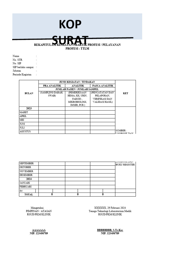 Contoh Form SKP Pelayanan | PDF