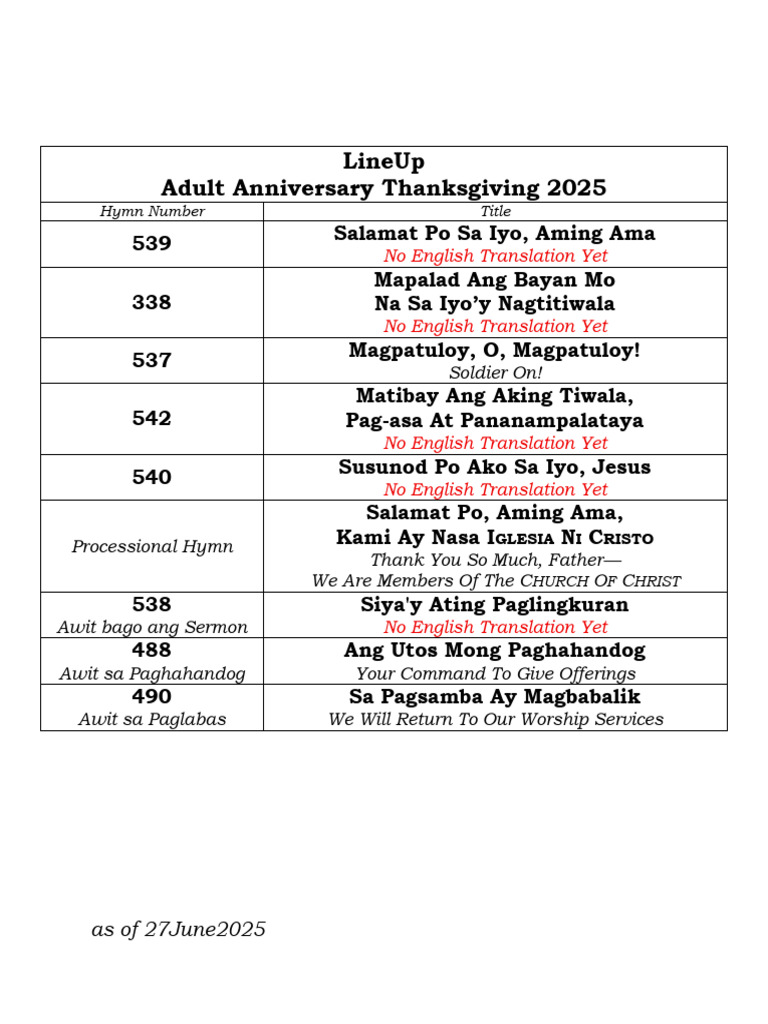 Mytg 2025 Tagalog | PDF