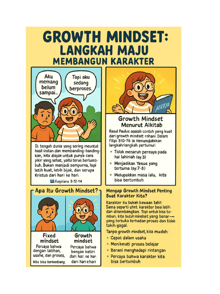 Komik Growth Mindset | PDF