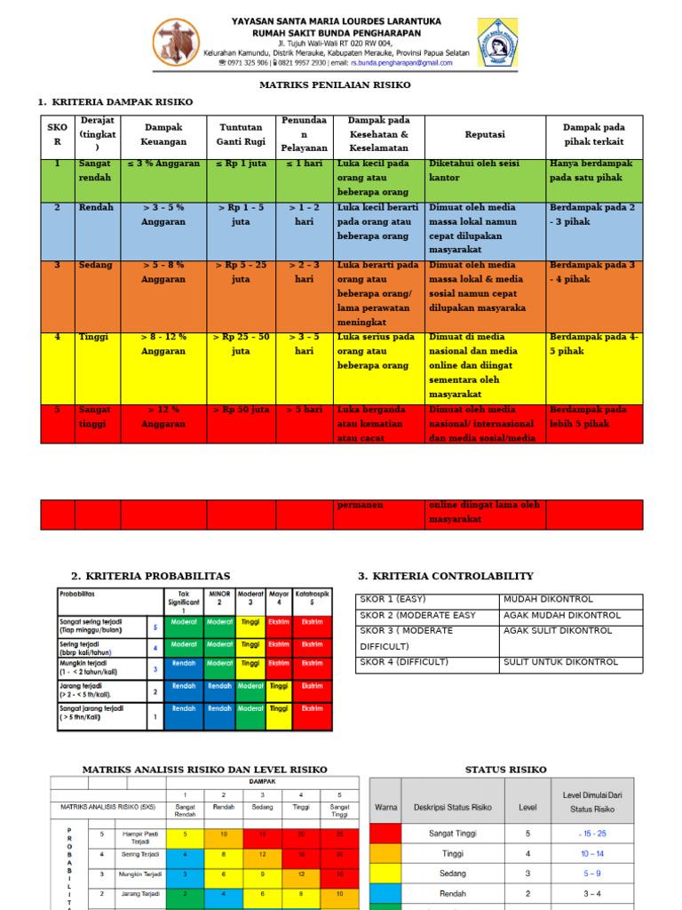 Matriks Risiko 5x5 untuk Penilaian | PDF