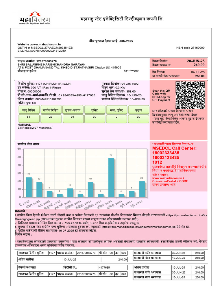 Light Bill | PDF
