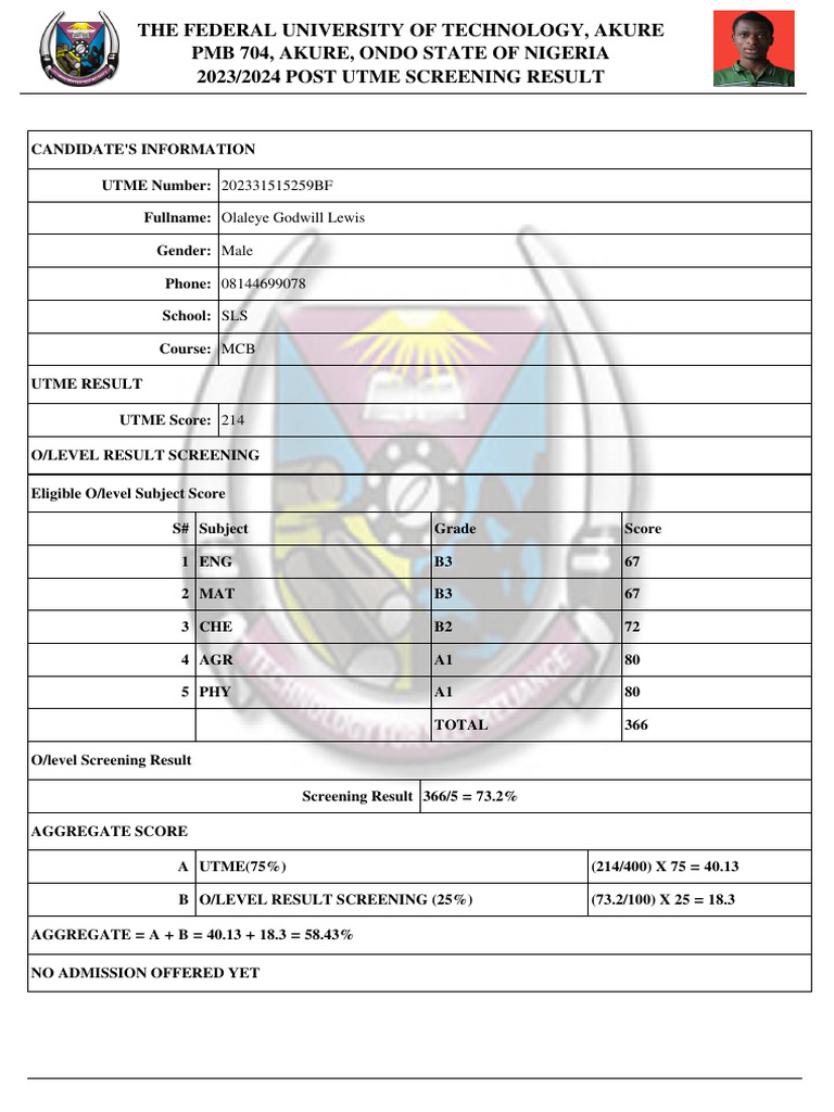 202331515259bf Olaleye Godwill Lewis Screening | PDF | Standardized ...