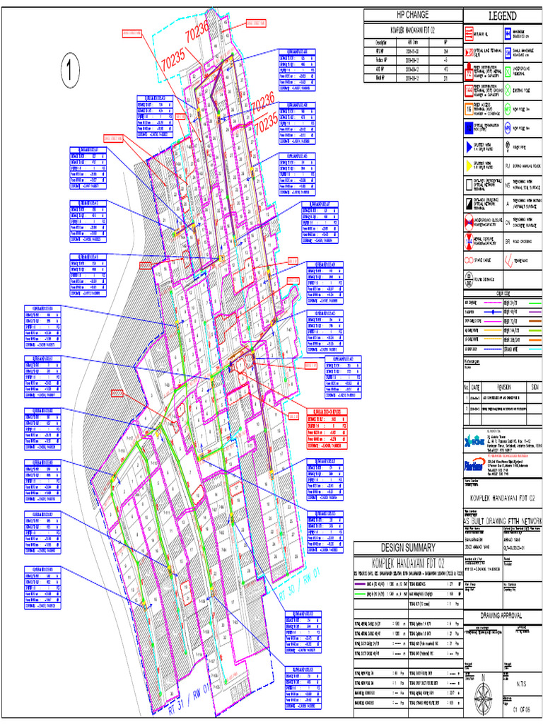 Update 22 Sept Komplek Handayani FDT 02 | PDF