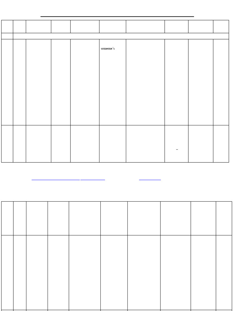 Grade 3 Term 1 English Schemes | PDF | Vocabulary | English Language