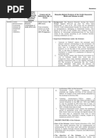 Sample I C Computation Generic | PDF | Credit Card | Interest