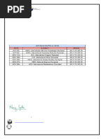 Sof - Olympiad - 2025-26 | PDF | Qualifications
