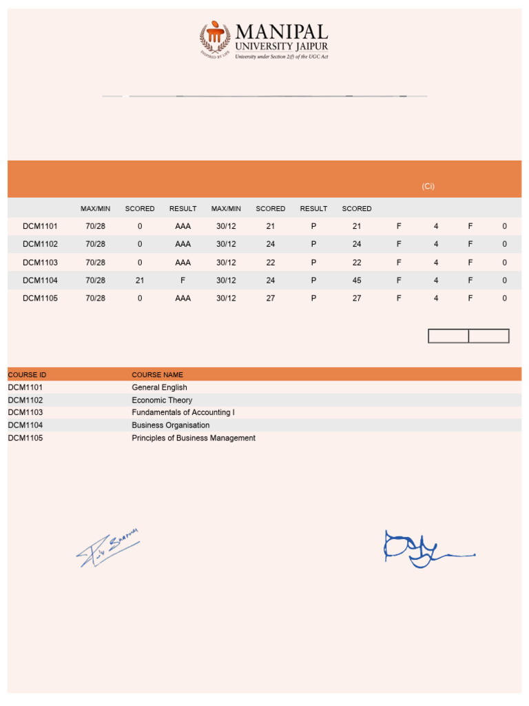 First Semester Marksheet - Naveen Kumar M | PDF