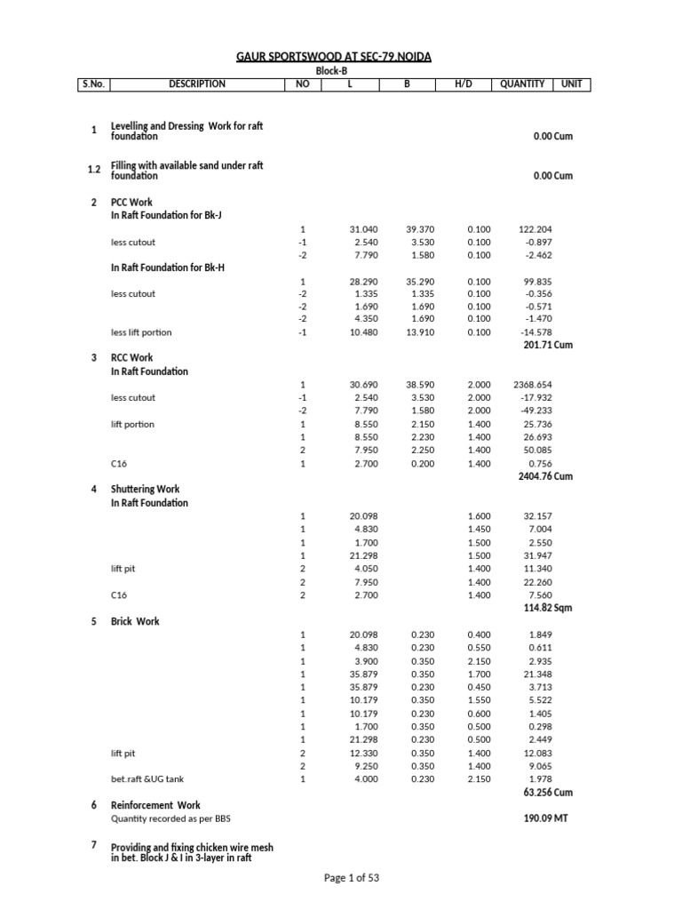 BOQ B Final | PDF | Civil Engineering | Building