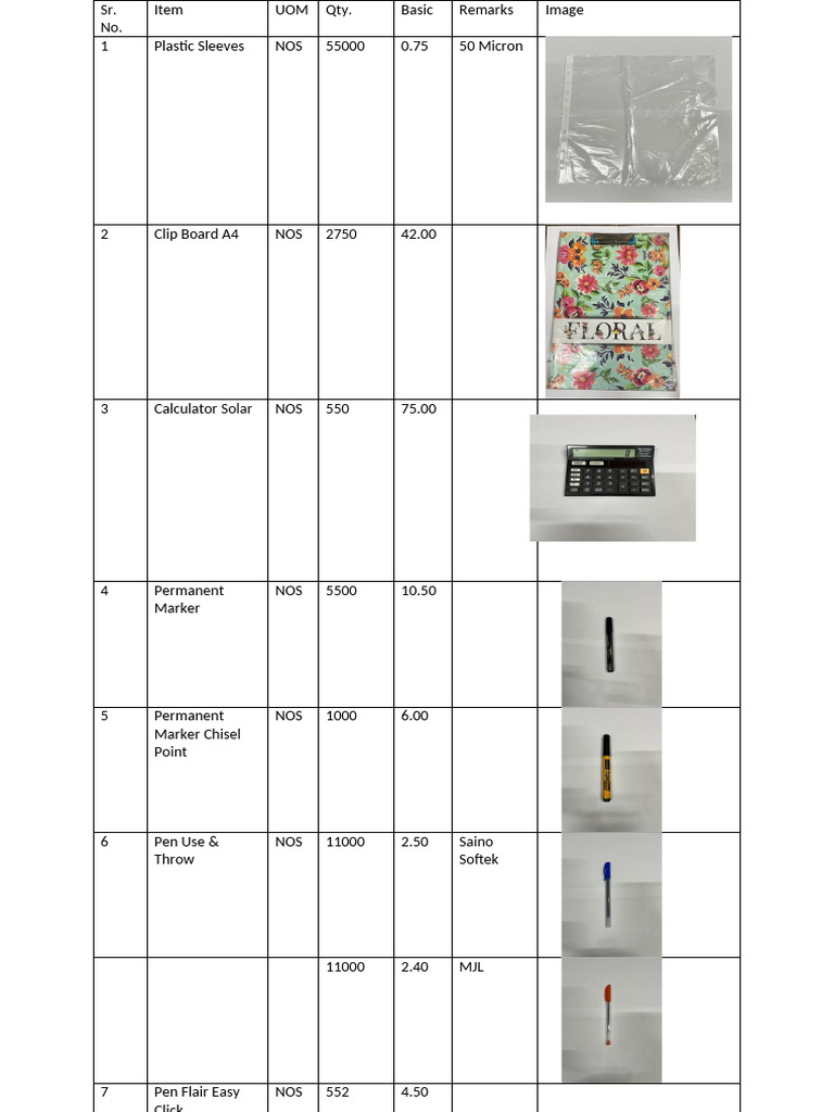 MIFAMED Final Stationery Quotation | PDF