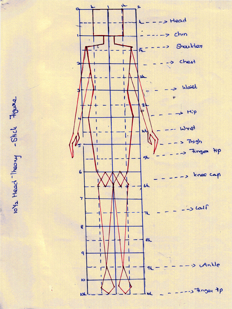 10.5 Head Theory - Stick1704 | PDF