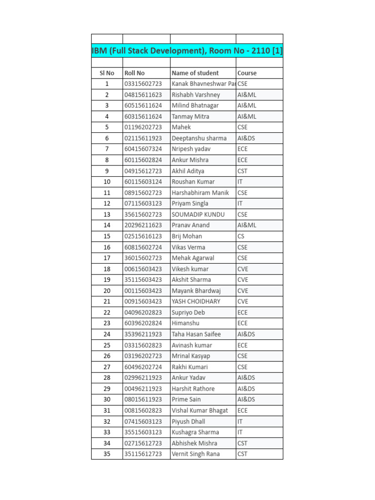 Ibm - Full Stack Development | PDF