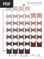 Rock Color Chart - Munsell | PDF | Brown | Green