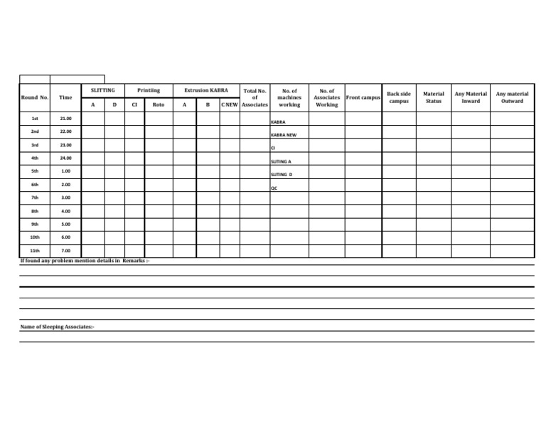 Night Report | PDF