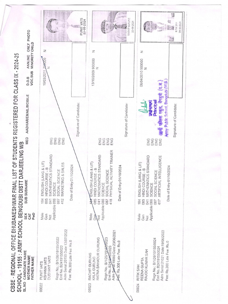 Registration of Ritik Sha | PDF