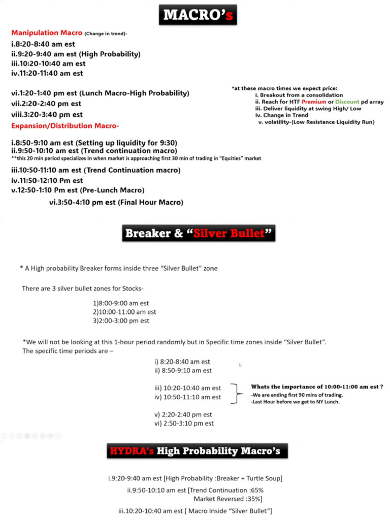 Hydra Macro Summary | PDF