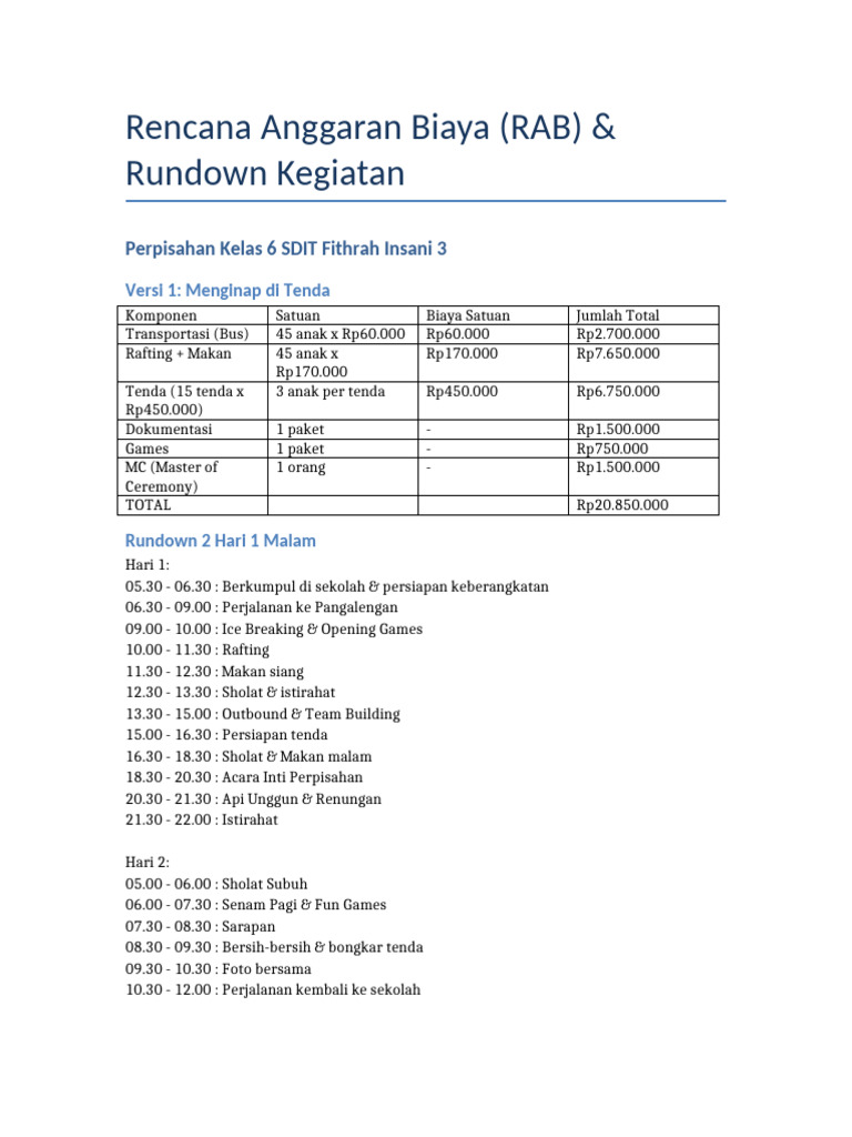 RAB Rundown Perpisahan Kelas6 SD FithrahInsani3 | PDF