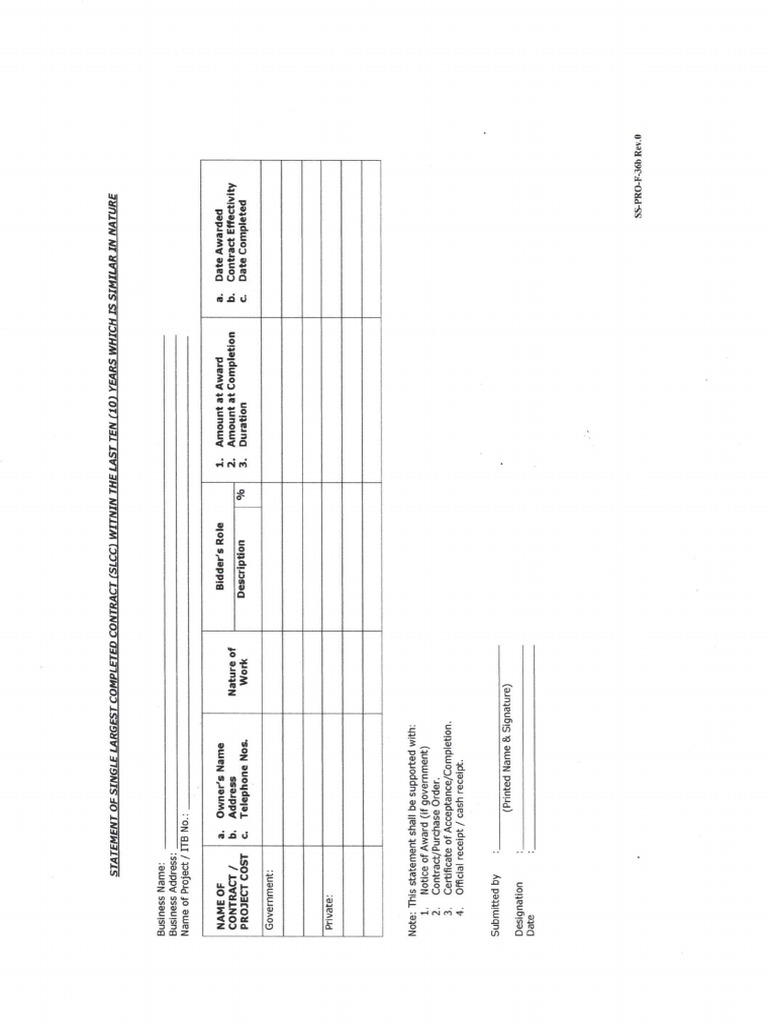 SLCC FORM | PDF