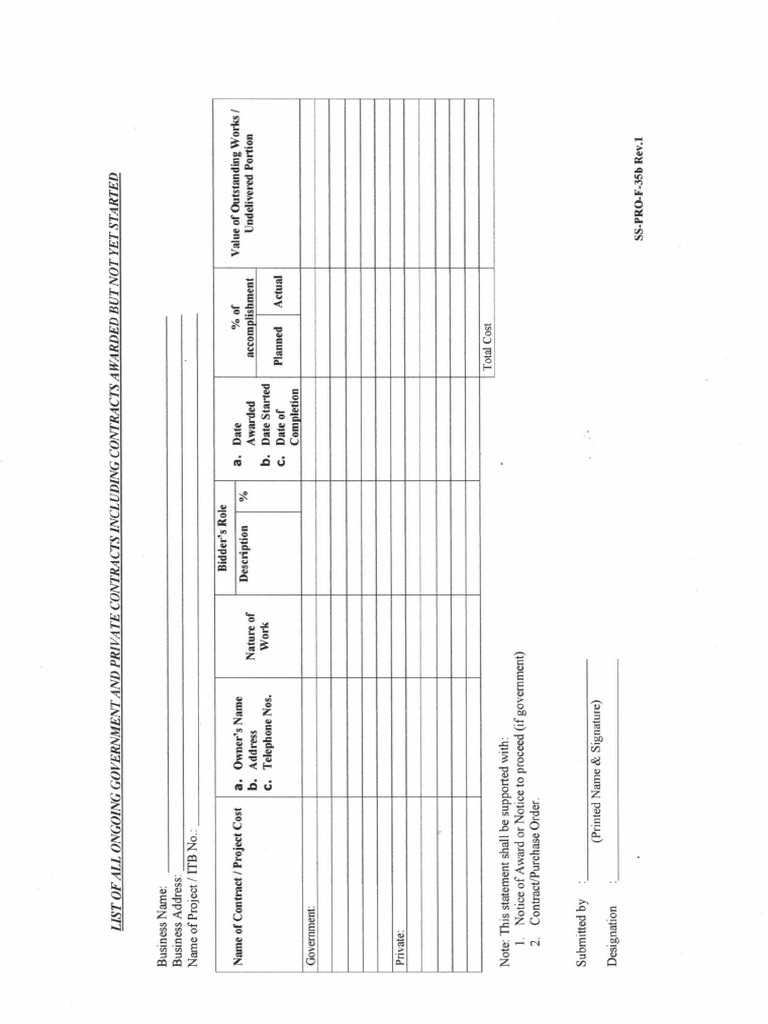 List of Ongoing Form | PDF
