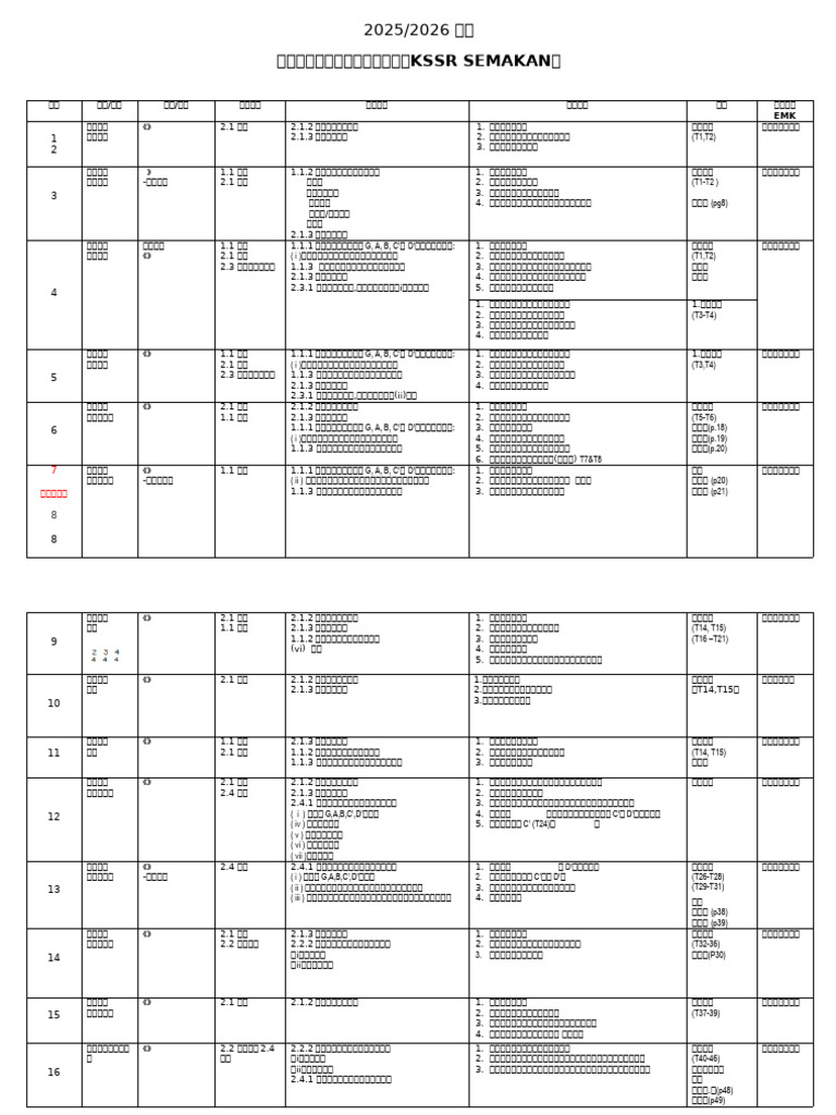 T4 音乐 RPT 2025 | PDF
