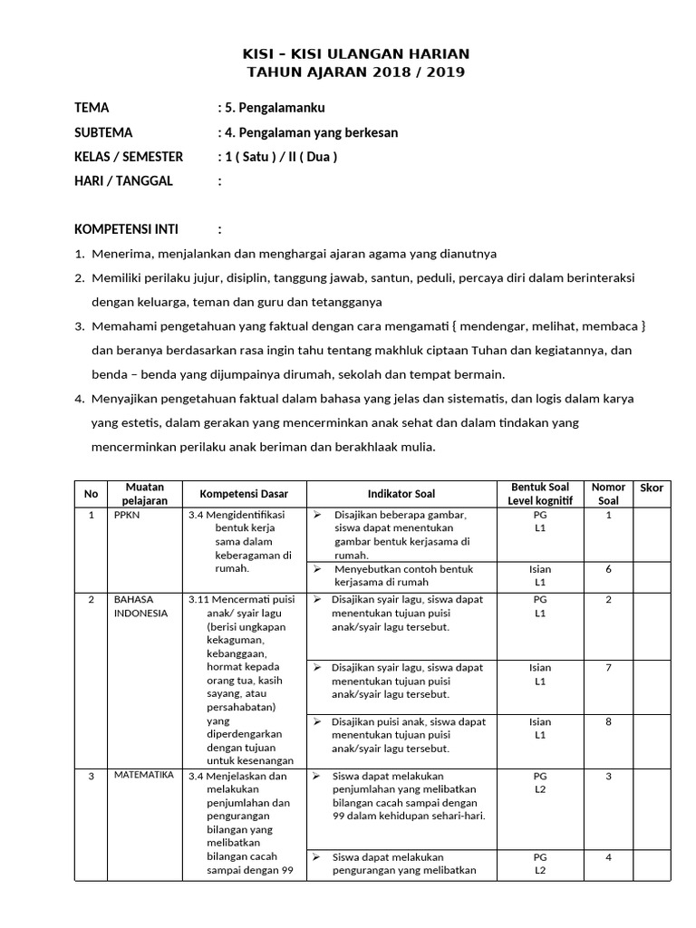 Kisi-Kisi Uh Tema 5 Subtema 4 | PDF
