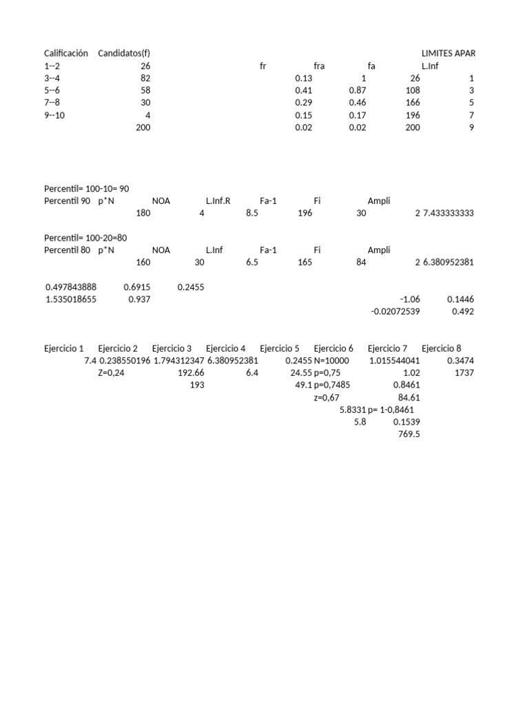 Prã¡ctica 5 - Castillo GonzÃ¡lez, Aitana | PDF