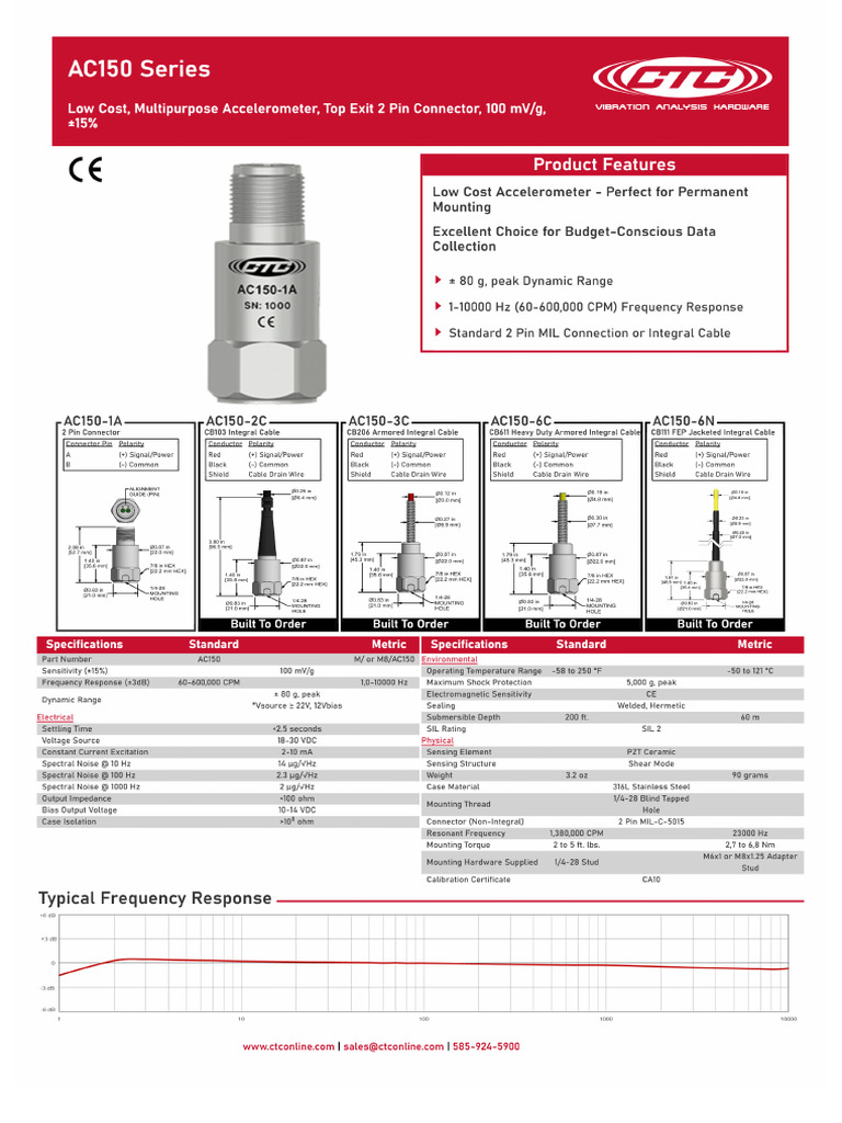 AC150 Datasheet | PDF