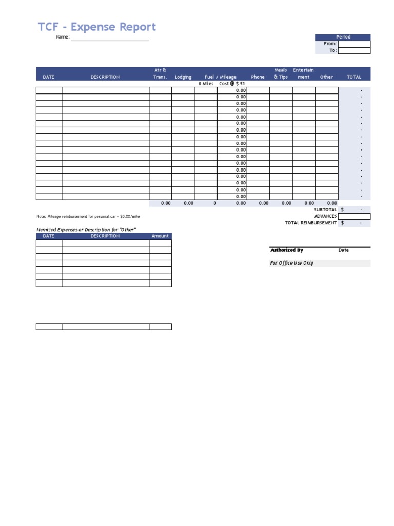 Expense Report 2012 Pdf Business Technology Engineering