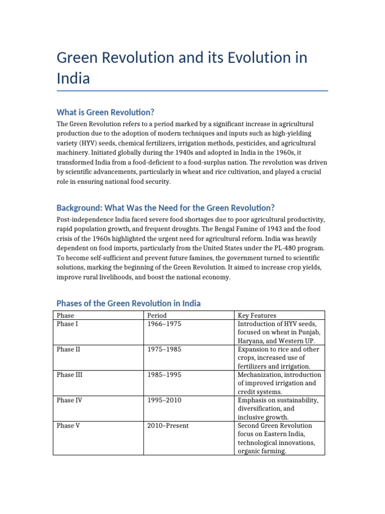Green Revolution Detailed India | PDF | Green Revolution | Agriculture