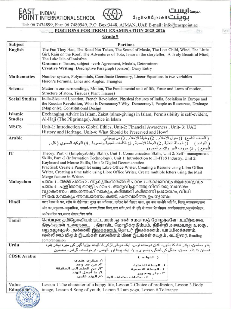 Grade-9 Portions Term1 25-26 | PDF