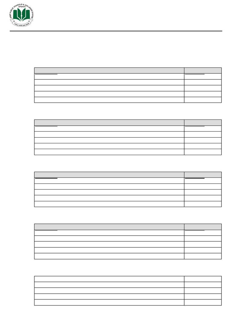 Holistic Dev Record | PDF | Behavior Modification | Communication