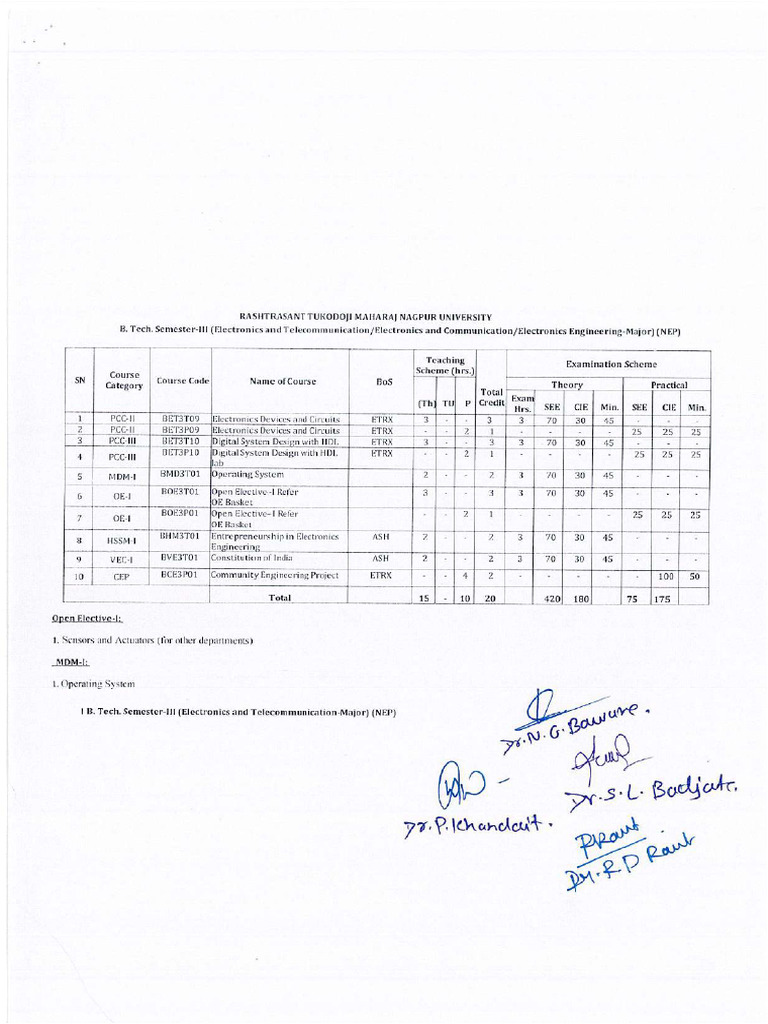 Scheme and Syallabus of 3rd & 4th Semester Electronics Engineering - Compressed | PDF