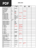Ambulance Inventory Checklist | PDF | Medical Equipment | Clinical Medicine