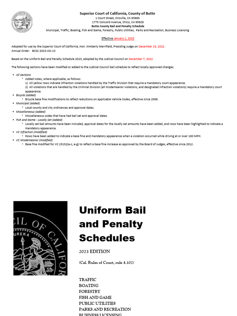 2023 Butte County Uniform Bail and Penalty Schedules | PDF | Fine ...