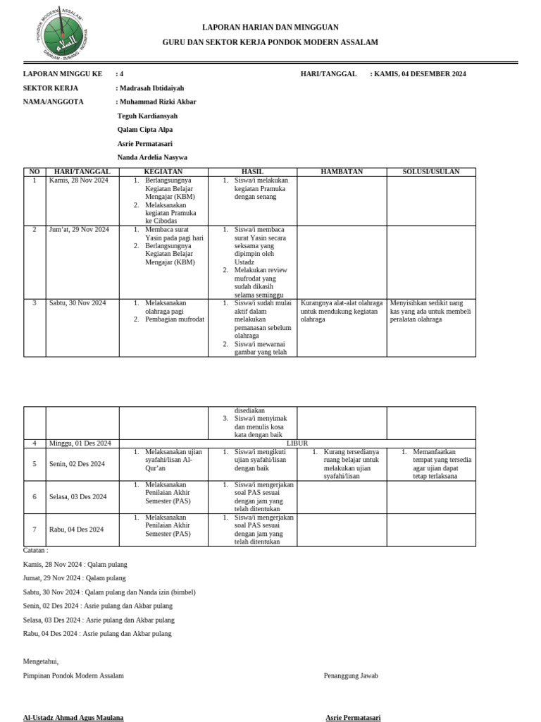 Laporan Minggu Ke 4 Mi | PDF
