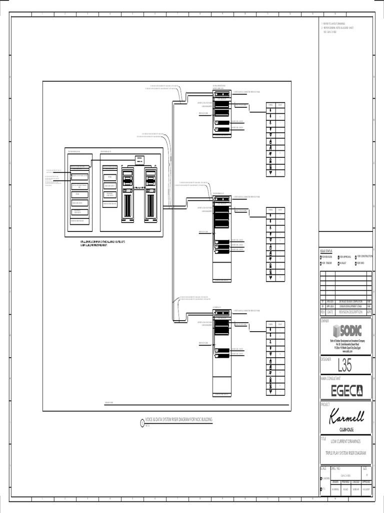 Telecom System Riser Diagram | PDF | Electronics | Information And ...