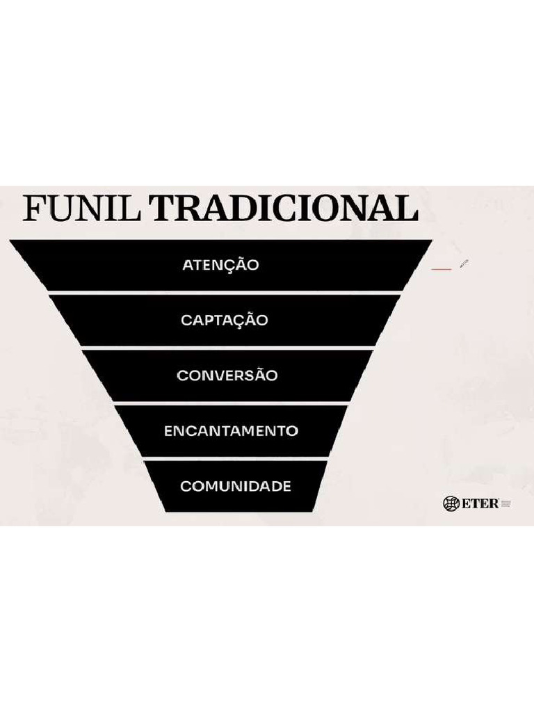 Funil Tradicional | PDF
