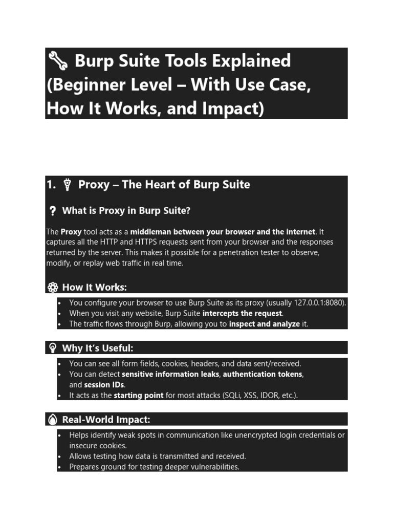 ? Burp Suite Tools Explained | PDF | Http Cookie | Proxy Server