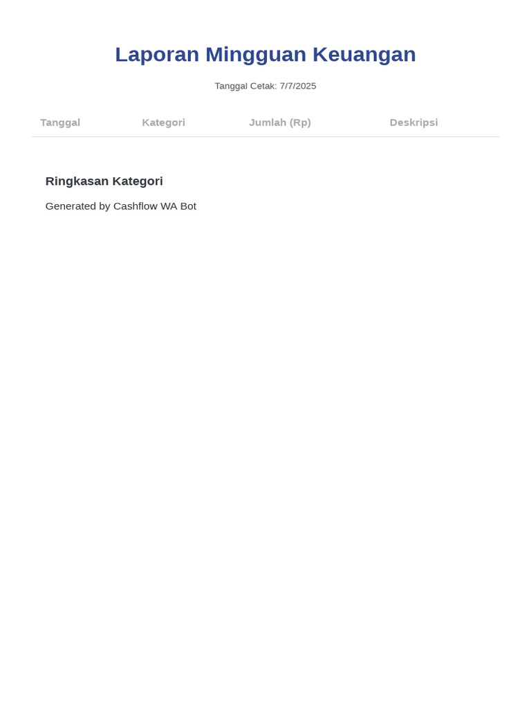 Laporan Mingguan 7 | PDF