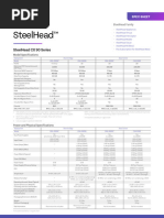 F5 Big IP Datasheet | PDF | Alternating Current | Computer Hardware