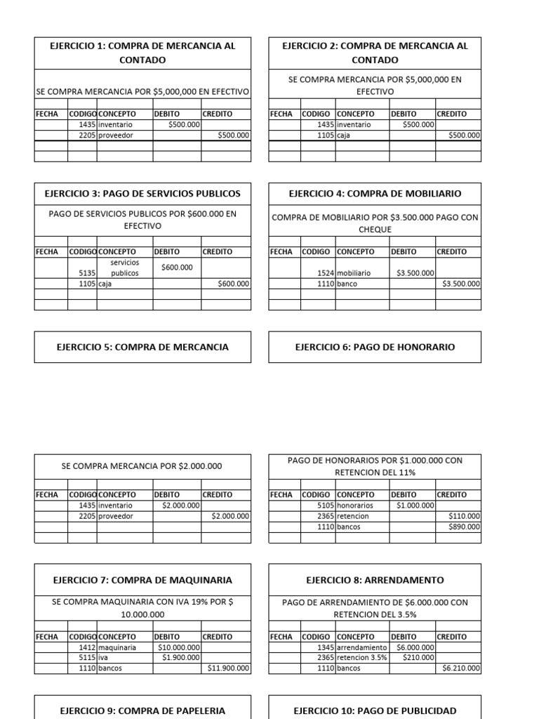 Asientos Contables | PDF